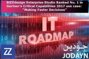 Jodayn IT Consulting & Digital Solutions | Riyadh